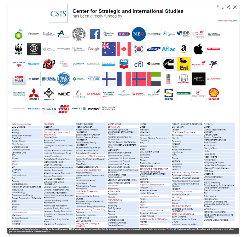 WhoFundsWho – Instantly shows you who funds the experts, politicians ...